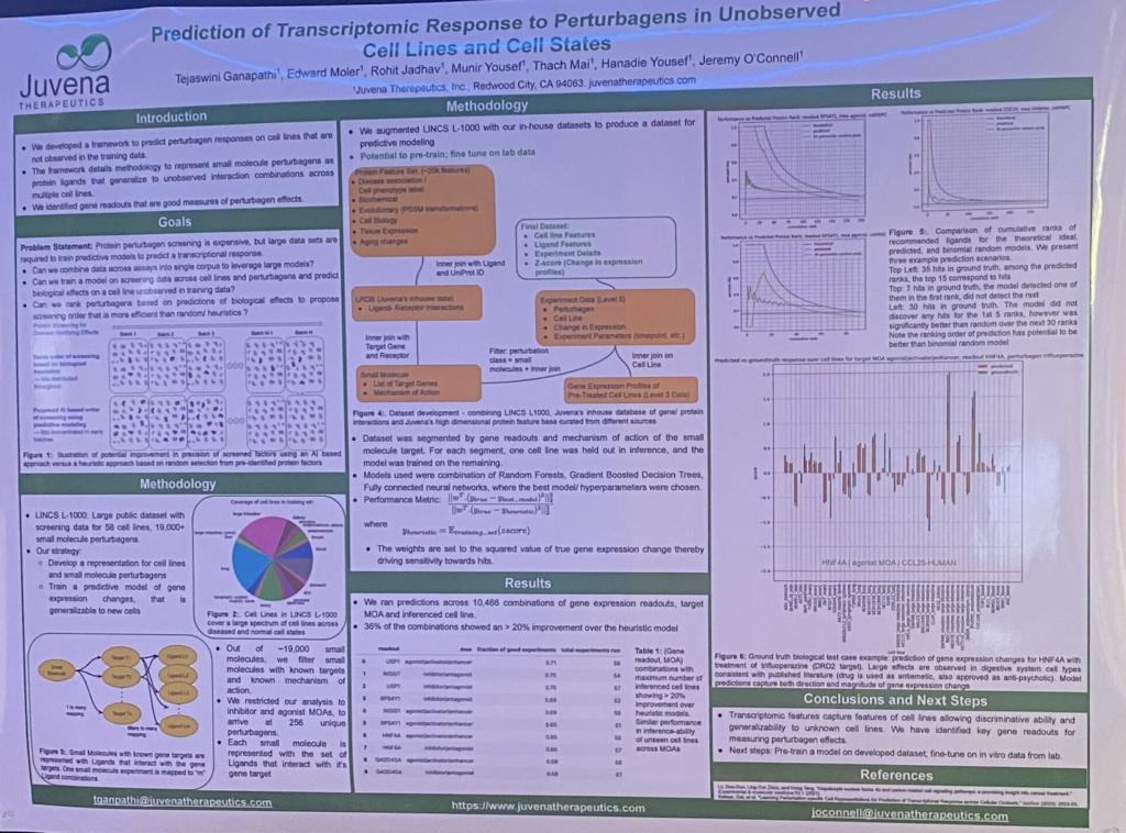 Congratulations to our outstanding ML Engineer, Tejaswini Ganapathi for ...